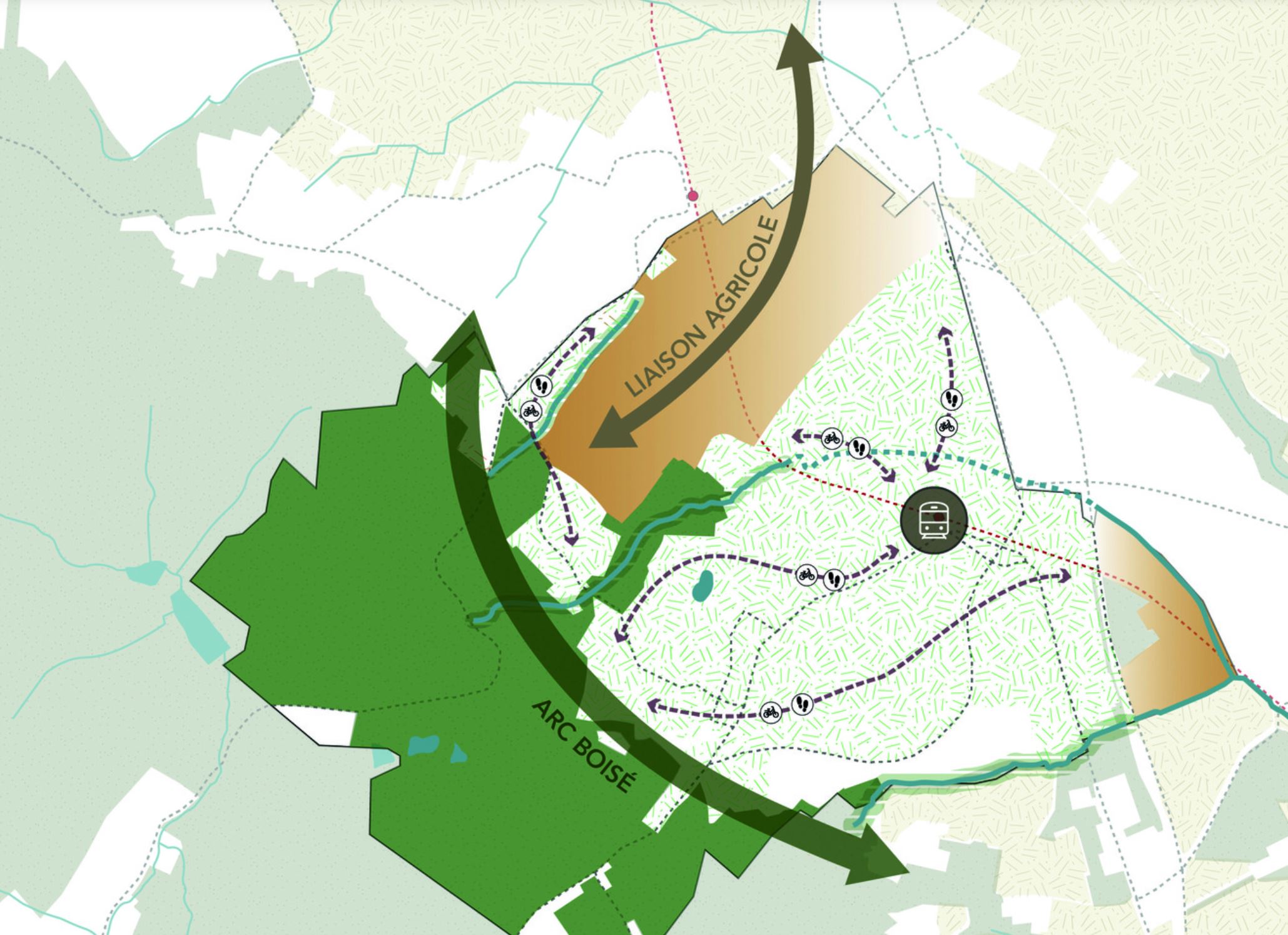 PADD : présentation et définition - City&You